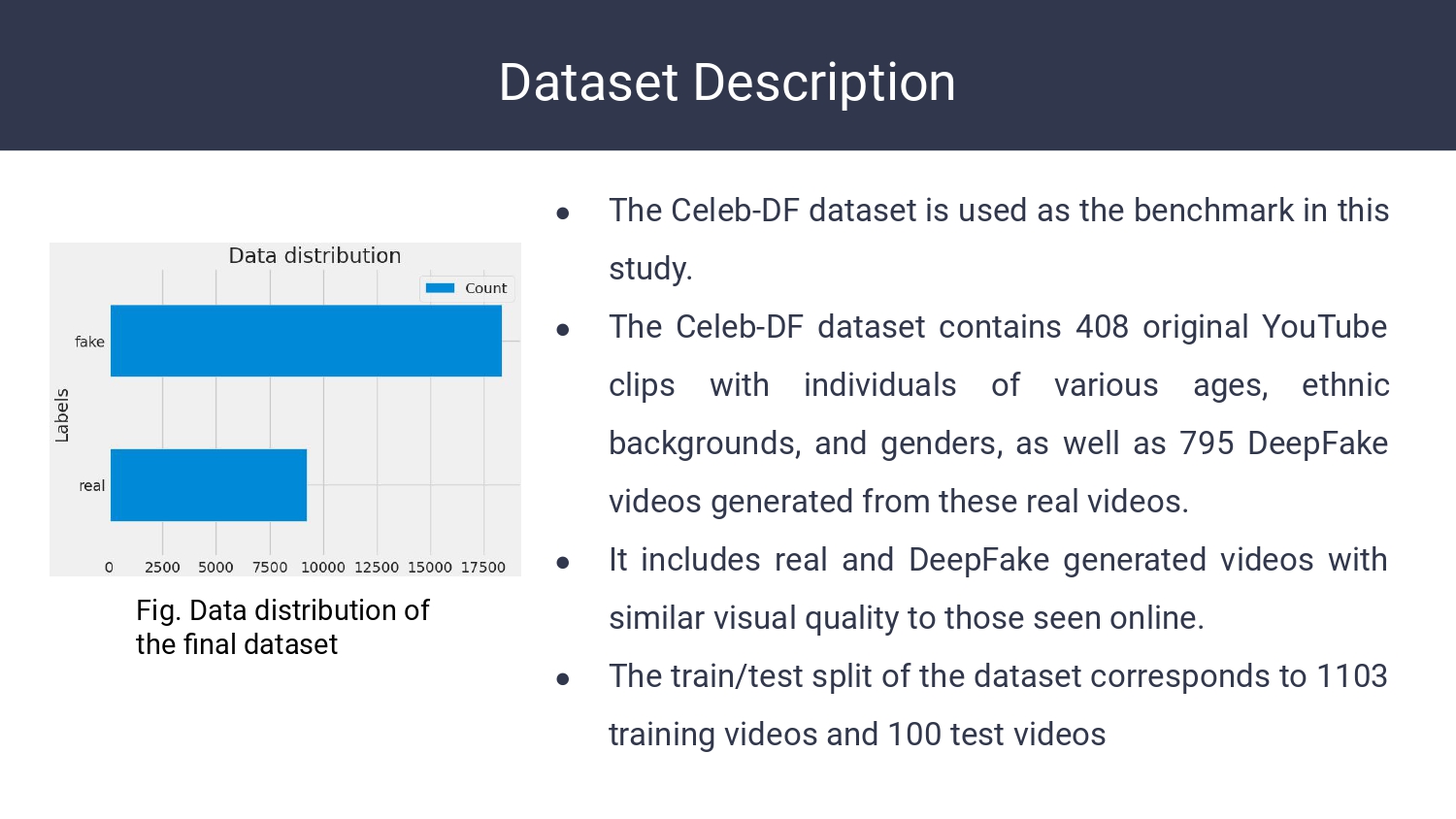 GitHub - SARTHAK4U/DeepFake-Detection-using-a-Deep-Evolutionary ...