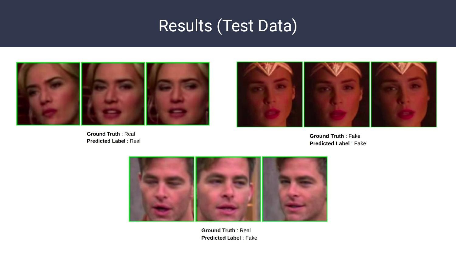 GitHub - SARTHAK4U/DeepFake-Detection-using-a-Deep-Evolutionary ...