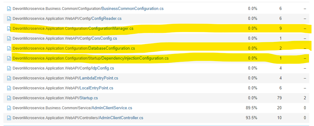 Sonarqube ignoring files / folders not working · Issue #469 · danielpalme/ReportGenerator · GitHub