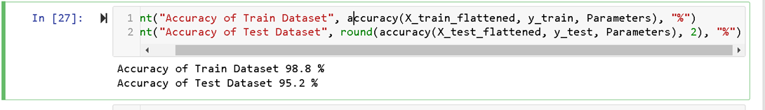 Github Kkravuri Gurmukhi Handwritten Digit Classification