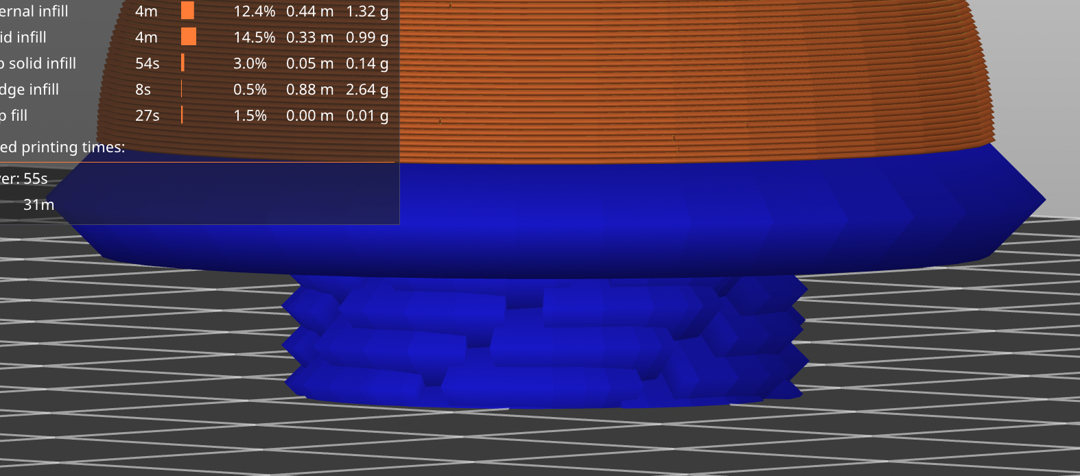 Unwanted/unexpected support generated even when blocked · Issue #7649 ...