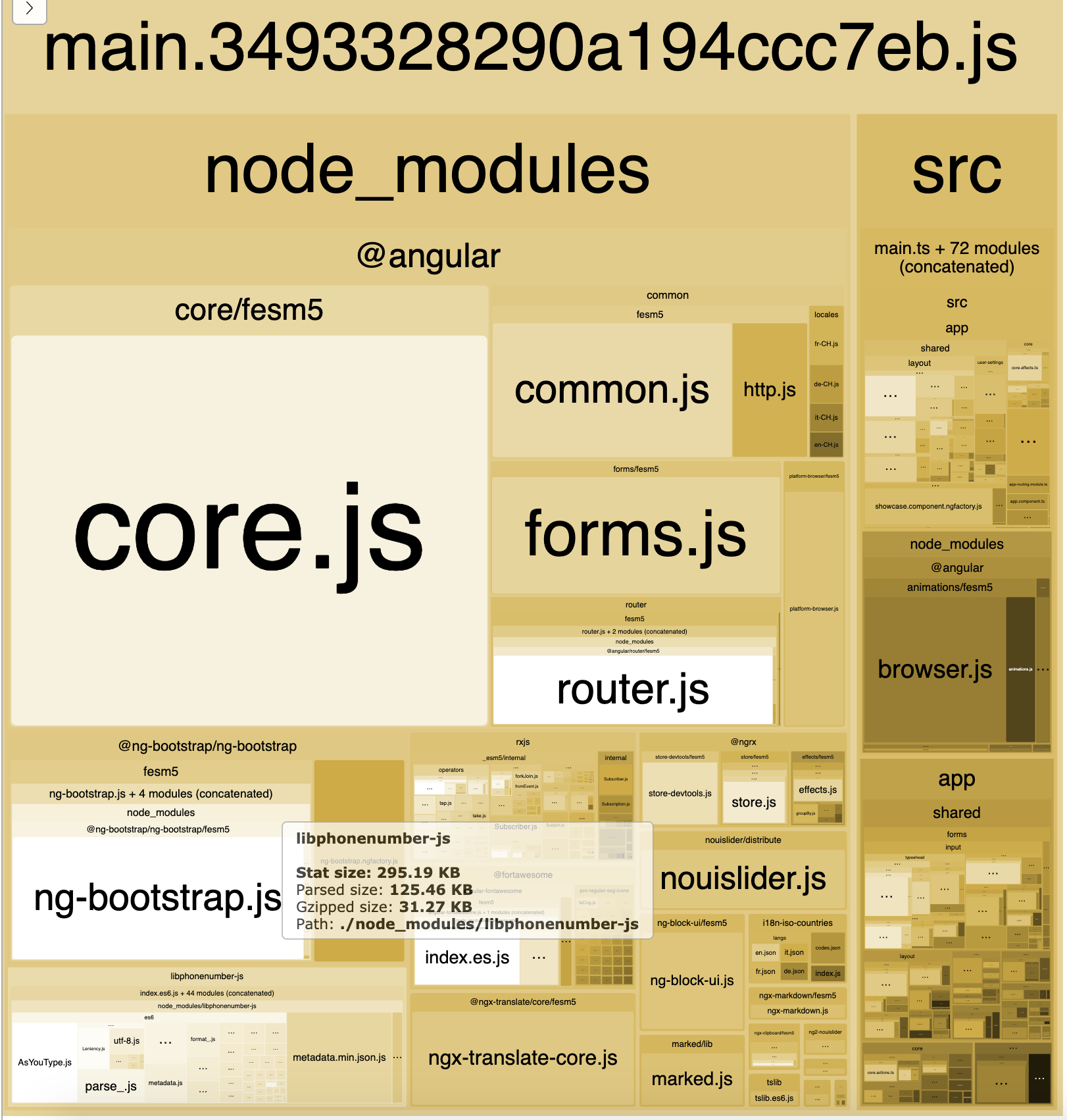 Bundle Size Optimization Strategies · Issue 344 · Catamphetaminelibphonenumber Js · Github 