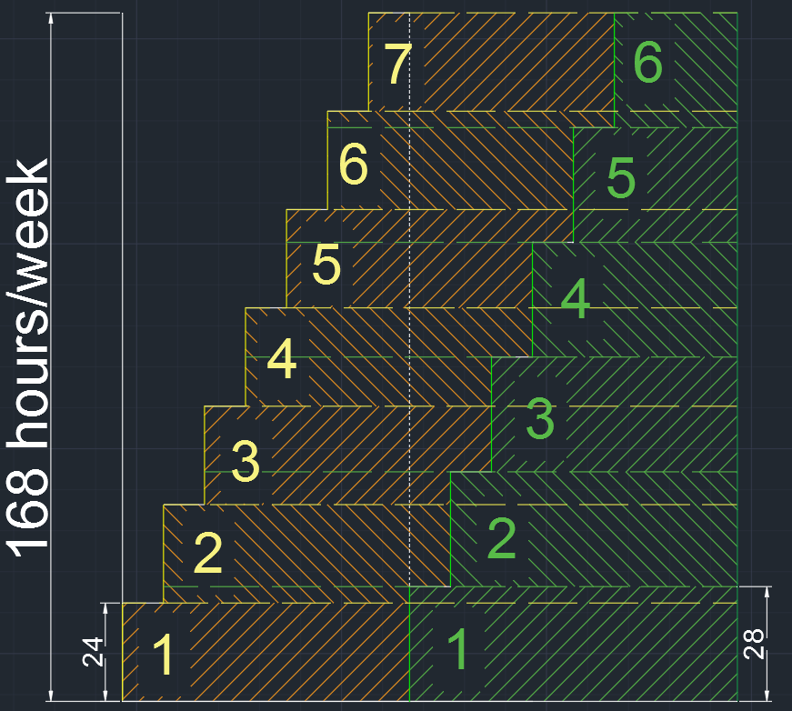 GitHub - NASQDAF/28-hours-clock: A simple clock widget for a 28 hour ...