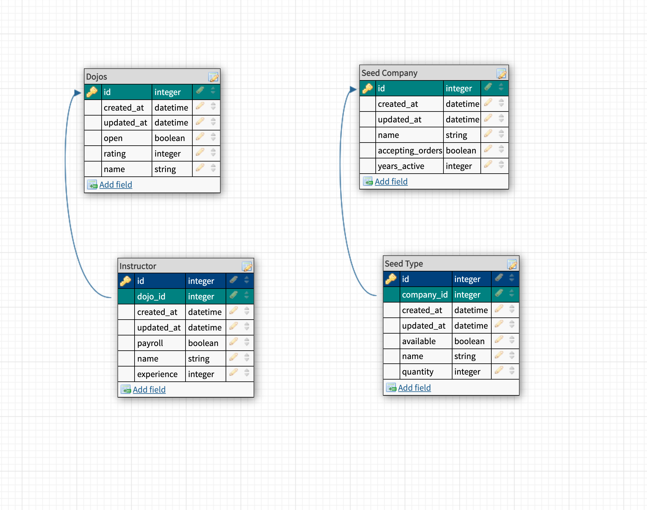 GitHub - joel-grant/relational_rails