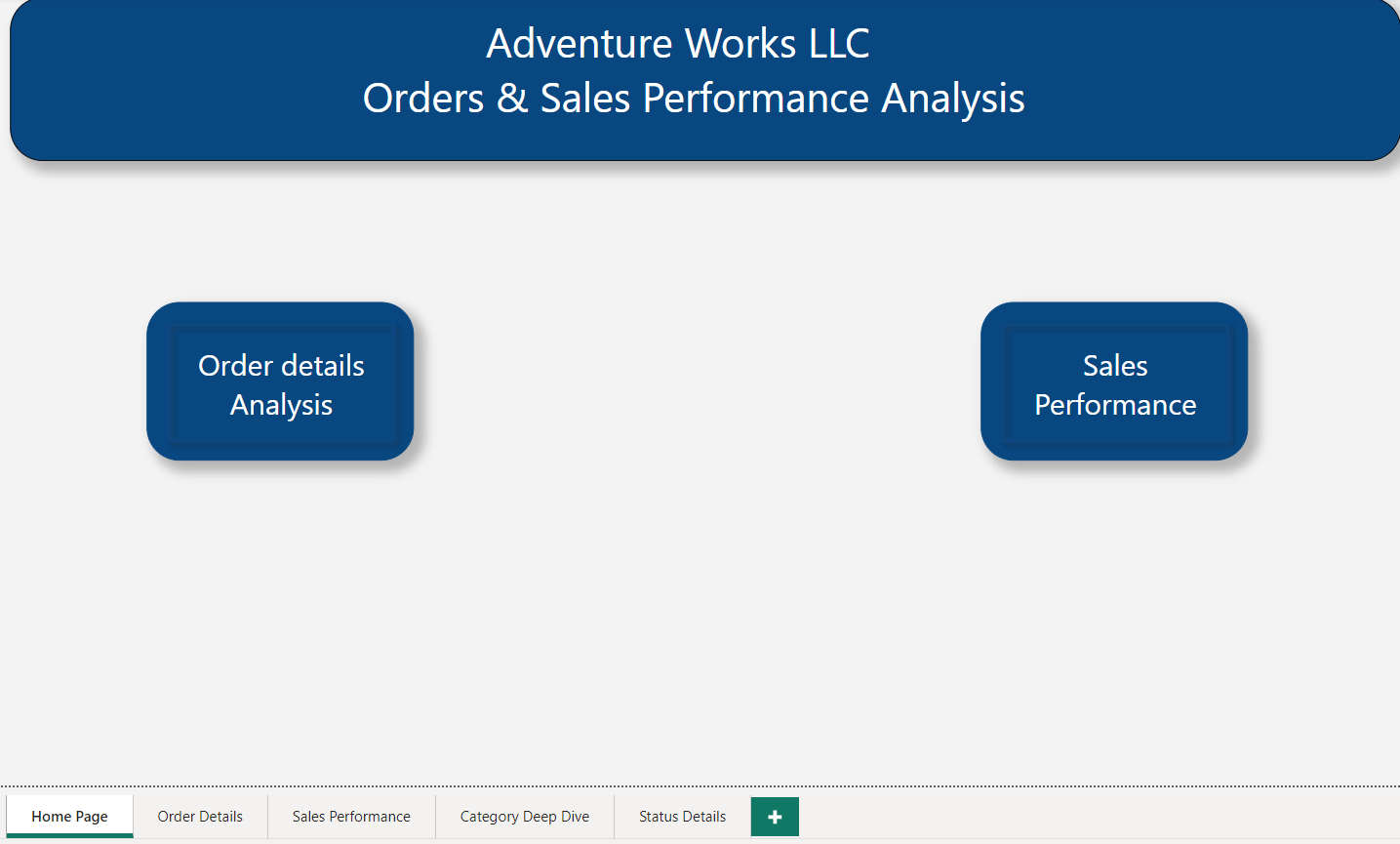 GitHub - Ahmedelsaghir/Adventure-works-Dashboard