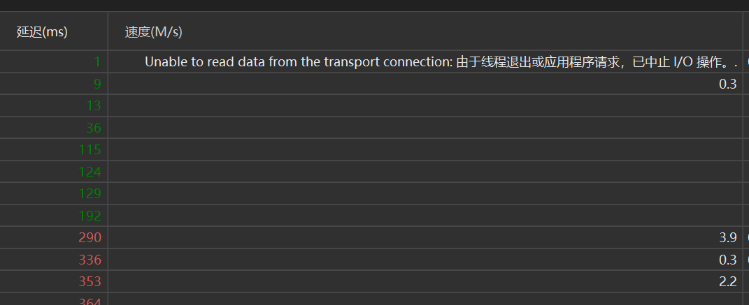 [Feature request]: 锁定列宽功能 · Issue #3233 · 2dust/v2rayN · GitHub