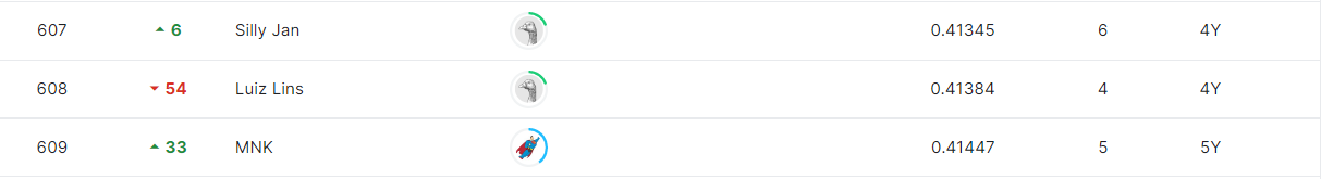 jekyll-rtd-theme · Just another documentation theme compatible with GitHub Pages