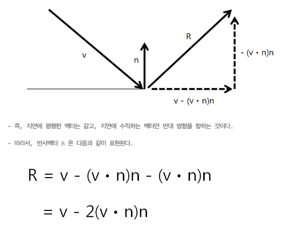 GitHub - leephoter/Canvas-Balls: Canvas 를 이용한 공 튀기기