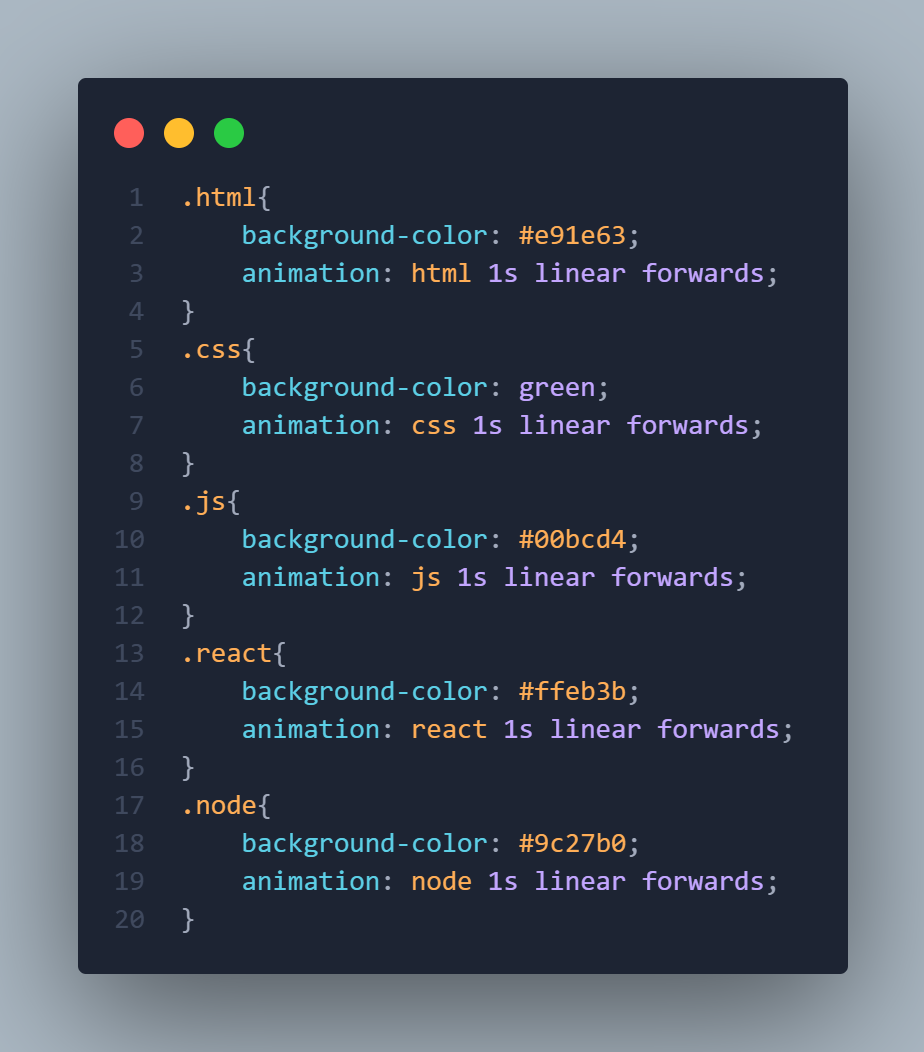 GitHub - Suraj-Prakash-Singh/progress-bar-css