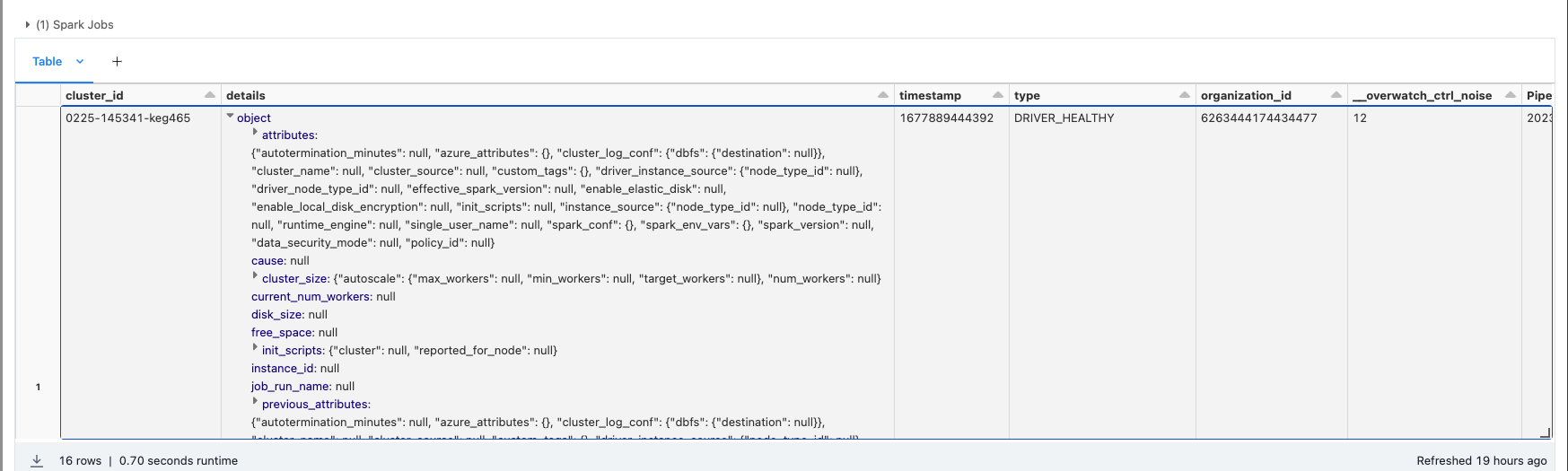 [BUG] -Wrong dbu calculation for worker node for long running cluster. · Issue #803 ...