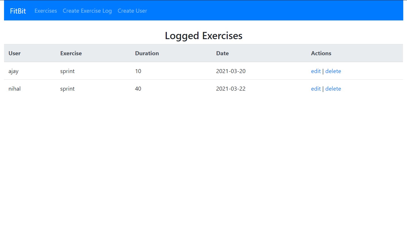 GitHub - pratyushchamola/fitbit: exercise-tracking, full-stack MERN Application