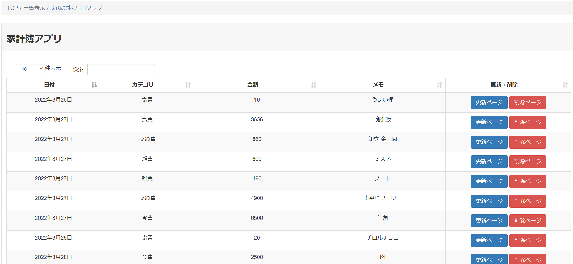 GitHub - nankichi/kakeibo