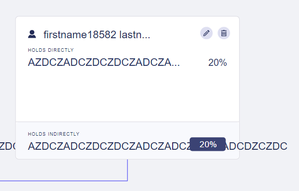 text-overflow ellipsis doesn't work all time · Issue #205 · BALKANGraph/OrgChartJS · GitHub