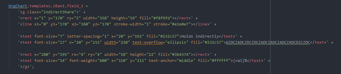 text-overflow ellipsis doesn't work all time · Issue #205 · BALKANGraph/OrgChartJS · GitHub