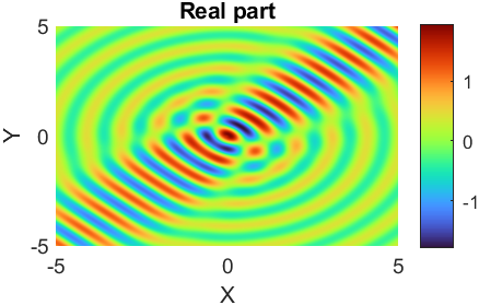 GitHub - raphaelhaehnel/interference-simulator