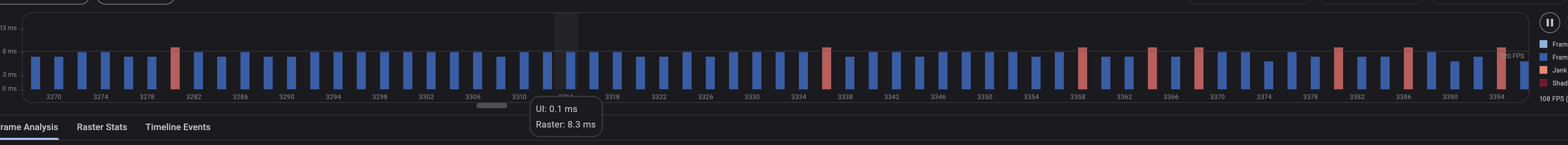 [impeller] Scroll is janky in the wonderous app on iOS when enable the impeller · Issue #137992 ...