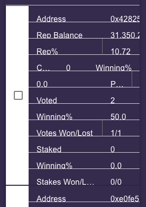Responsive 'stacked' causes rows to go over each other · Issue #1253 · gregnb/mui-datatables ...