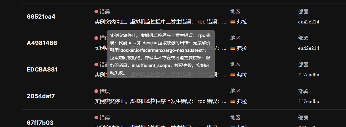 docker拉取映像失败 · Issue #9 · fscarmen2/Argo-Nezha-Service-Container · GitHub