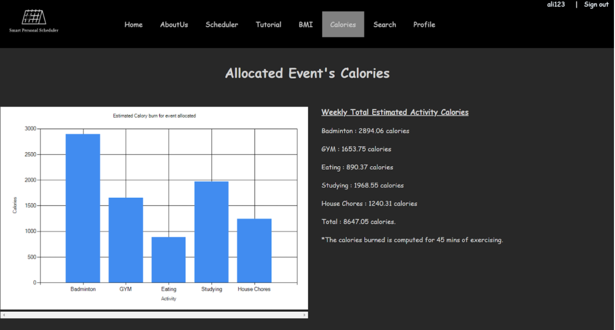 GitHub - teejoohong/Smart_Personal_Scheduler
