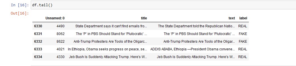 GitHub - Harkeerat-Pathak/real_fake_news_detection_datascienceproject