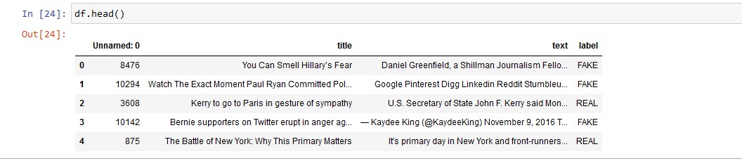 GitHub - Harkeerat-Pathak/real_fake_news_detection_datascienceproject
