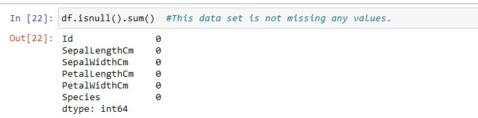 GitHub - Harkeerat-Pathak/IRIS-Dataset