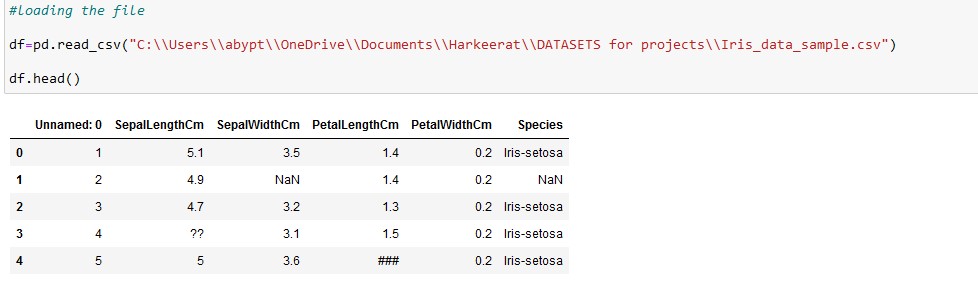 GitHub - Harkeerat-Pathak/Data-Cleaning-using-Python-