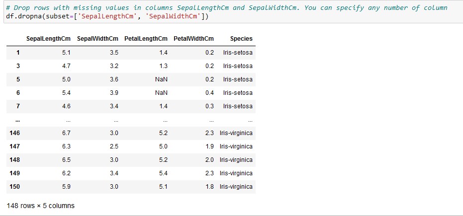 GitHub - Harkeerat-Pathak/Data-Cleaning-using-Python-