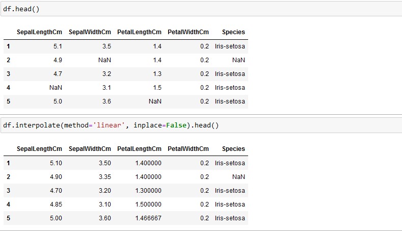 GitHub - Harkeerat-Pathak/Data-Cleaning-using-Python-