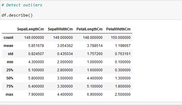 GitHub - Harkeerat-Pathak/Data-Cleaning-using-Python-