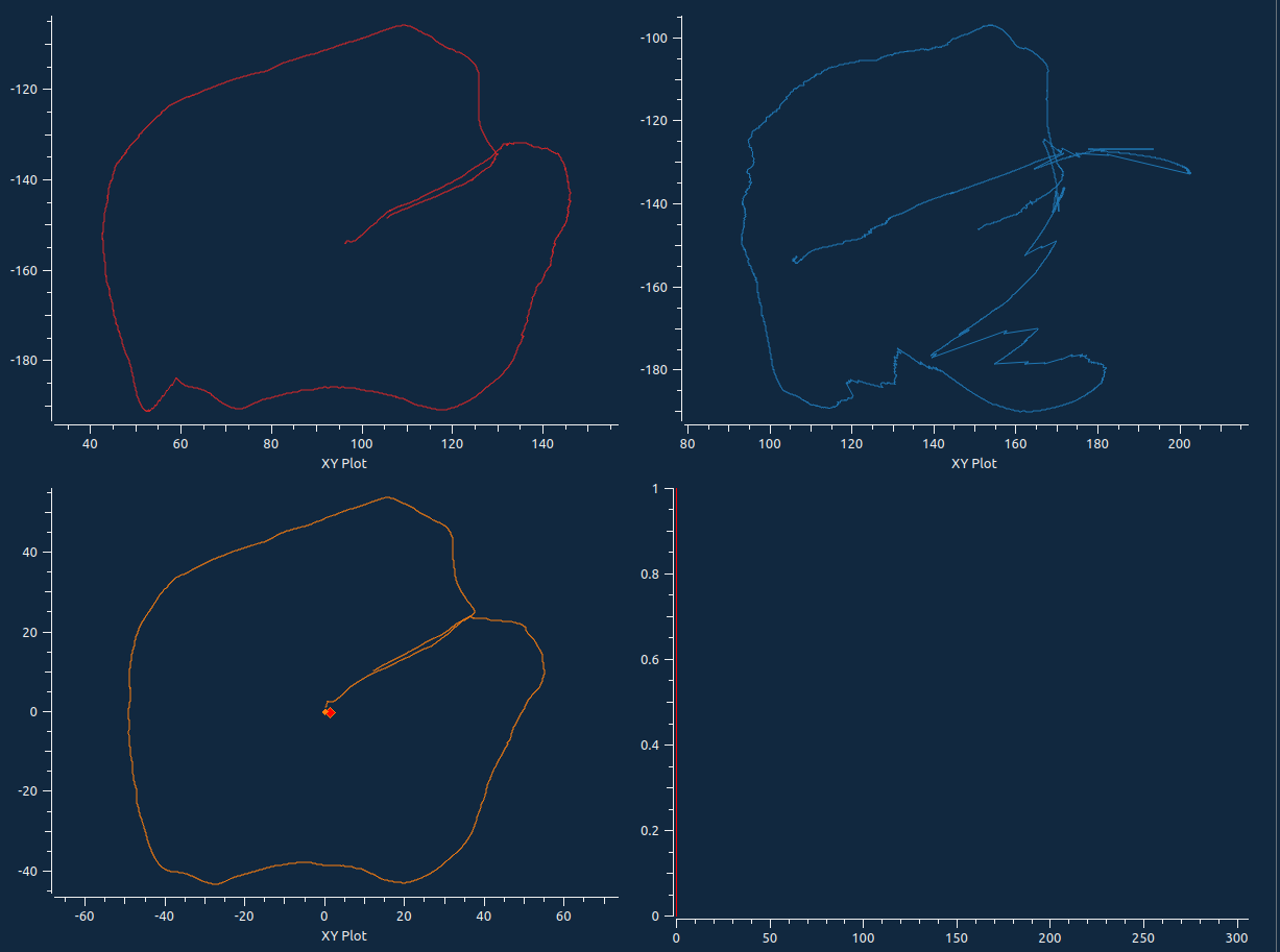Two units with identical configuration gives different results · Issue #33 · inertialsense ...