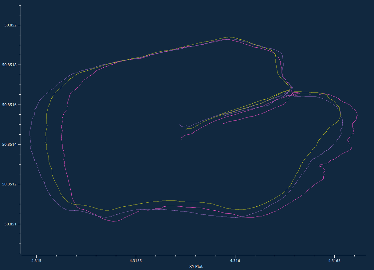 Two units with identical configuration gives different results · Issue #33 · inertialsense ...