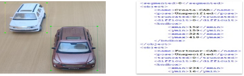 GitHub - Ambattz/Intelligent_Traffic_Management_System: Final Year ...