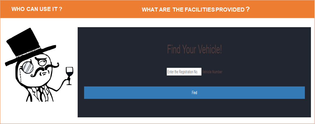 GitHub - Ambattz/Intelligent_Traffic_Management_System: Final Year ...