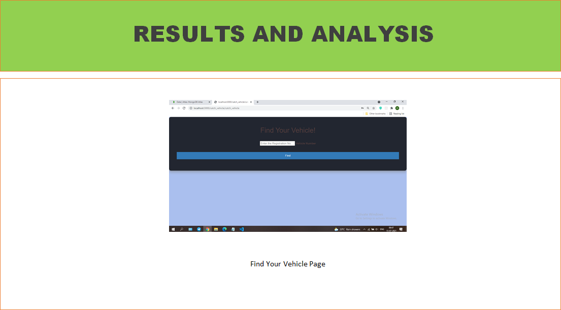 GitHub - Ambattz/Intelligent_Traffic_Management_System: Final Year Major Project for Traffic ...