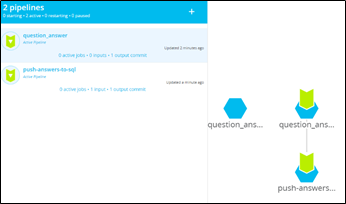 GitHub - am11917/mgmt590-am-batch-pipeline