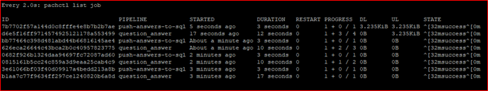 GitHub - am11917/mgmt590-am-batch-pipeline