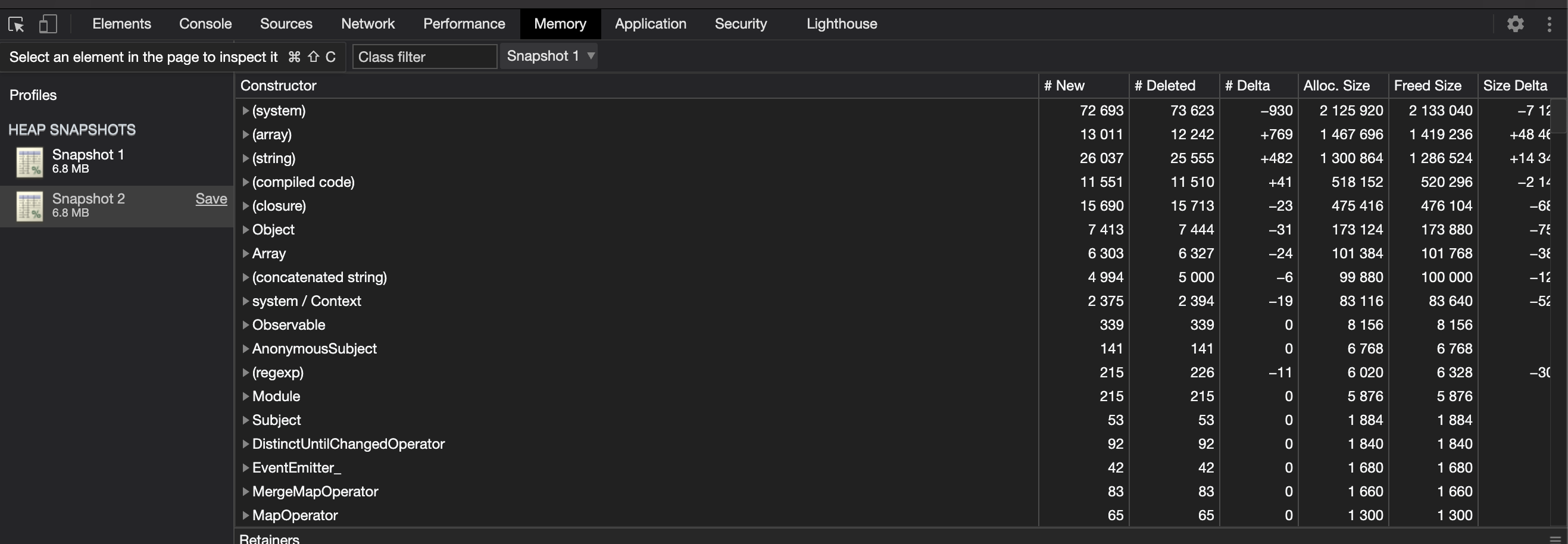 Memory Leak · Issue 75 · Ngneat Reactive Forms · Github