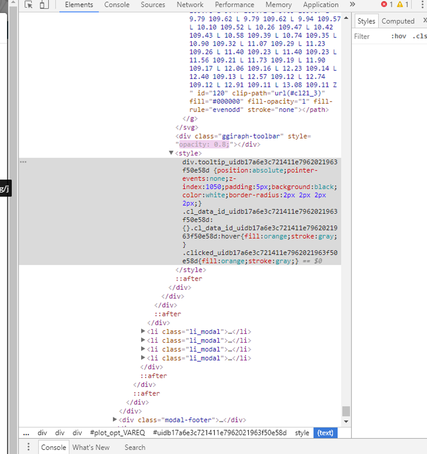 Tooltip Into A Modal Window · Issue 67 · Davidgohelggiraph · Github
