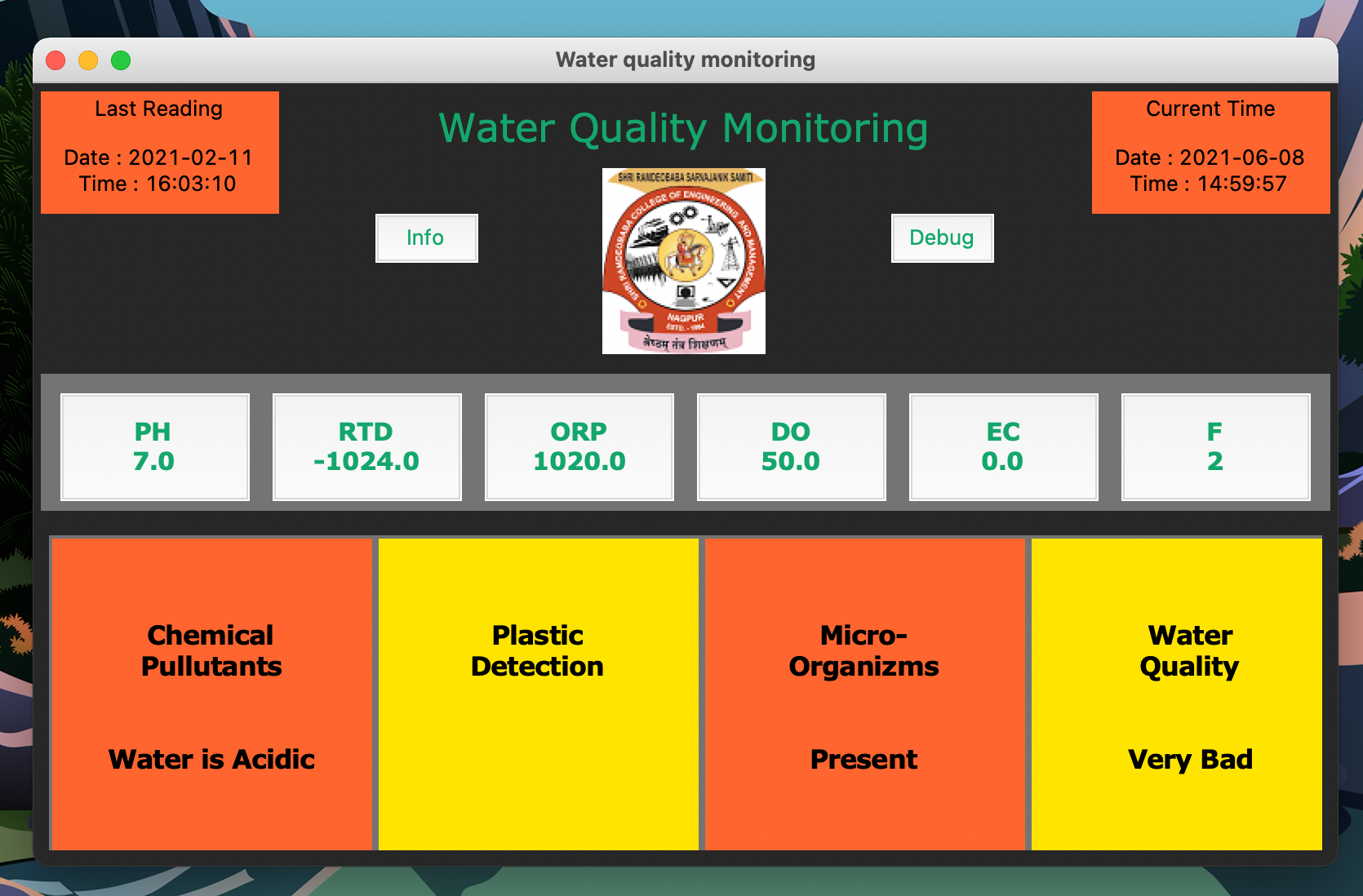 GitHub - nikhil-likhar/Water_Quality_Monitoring: Water quality ...