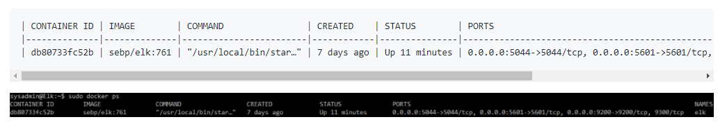 GitHub - shallowich/Project1: ELK Stack Project
