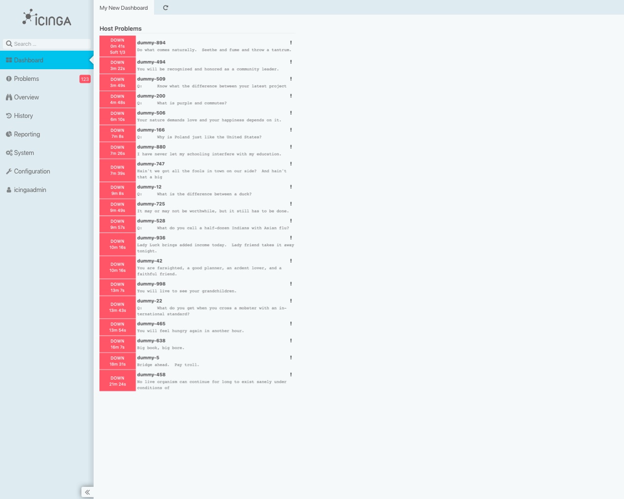 Enhanced Dashboards · Issue #3809 · Icinga/icingaweb2 · GitHub