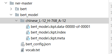 想问一下我直接运行train_lstm_rf跑出来的f1咋这么低 · Issue #7 · wavewangyue/ner · GitHub