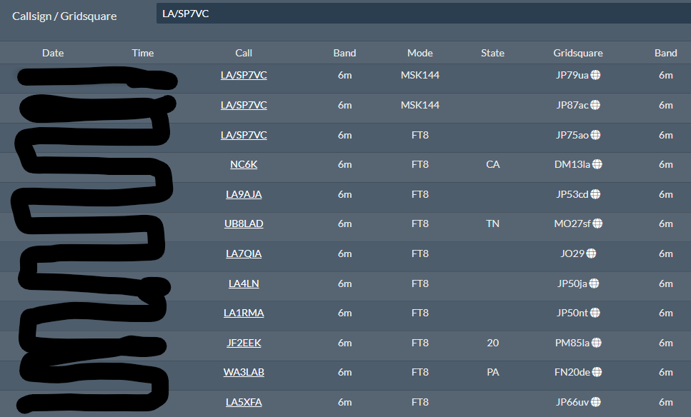 Callsign with slash in the search, searches for the text before the slash, and gives too many ...