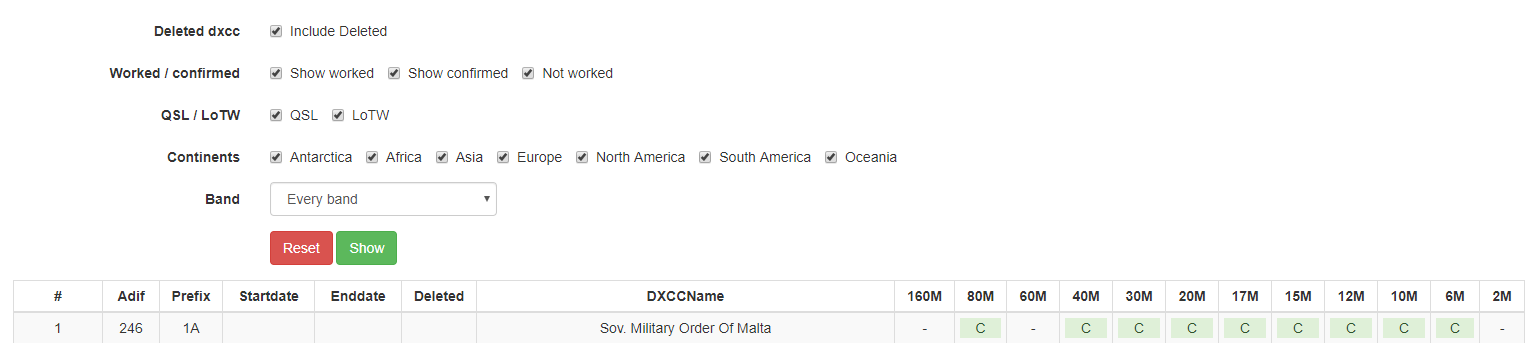 Band-slot grid · Issue #318 · magicbug/Cloudlog · GitHub
