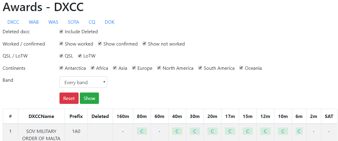 Band-slot grid · Issue #318 · magicbug/Cloudlog · GitHub