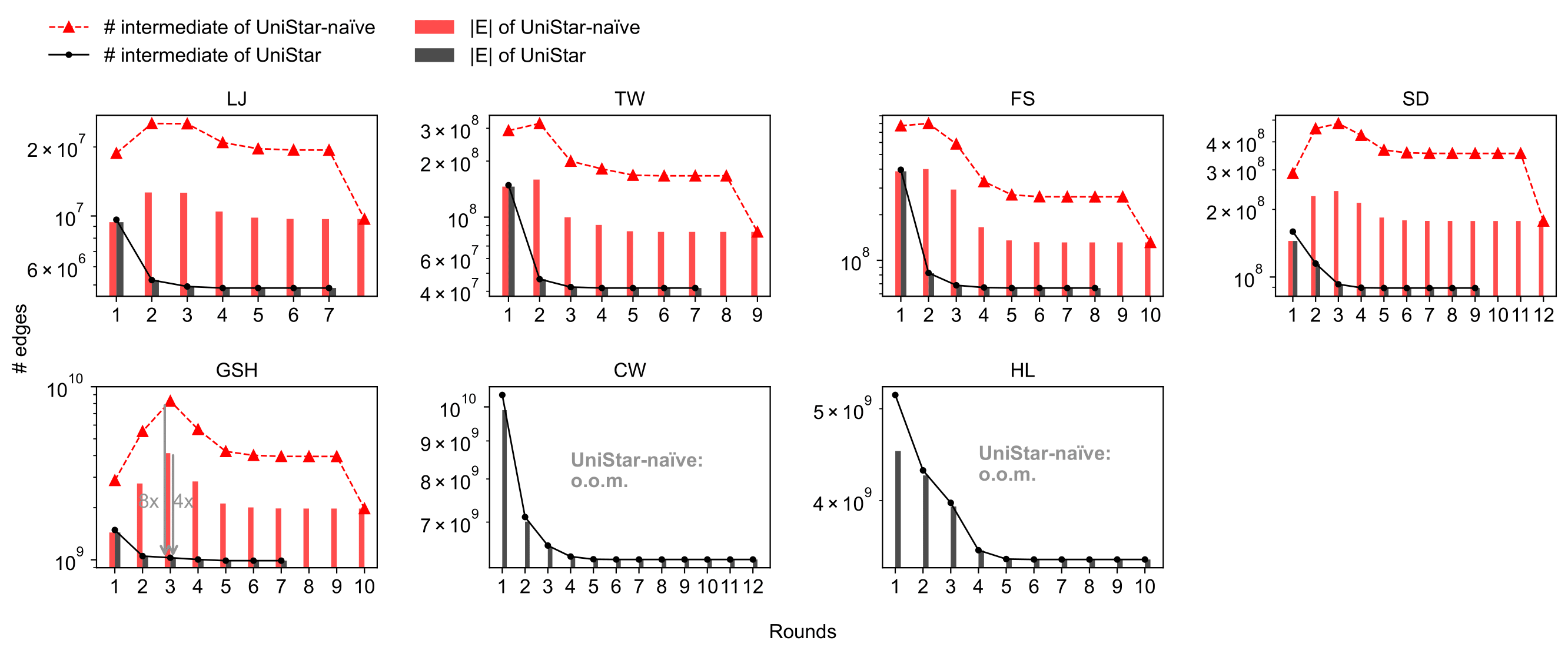 GitHub - UniCon2021/UniCon