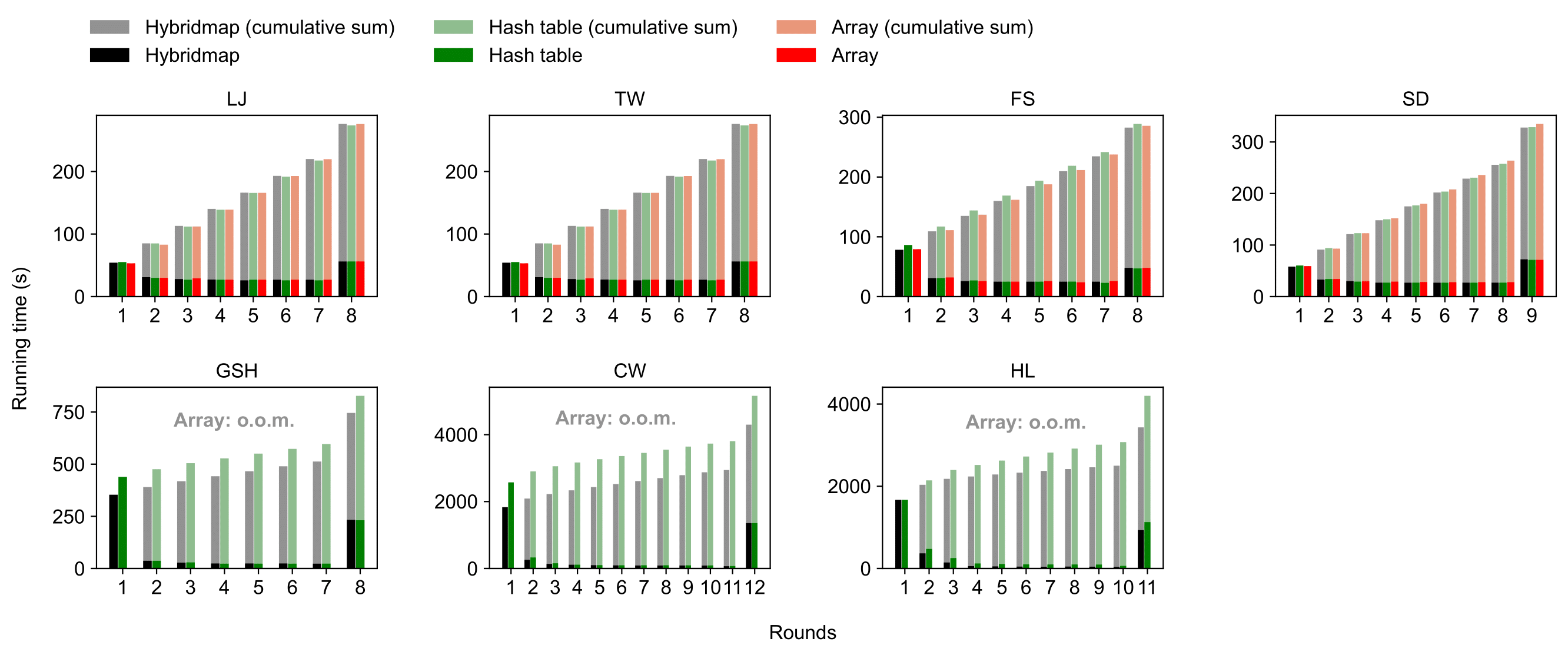 GitHub - UniCon2021/UniCon