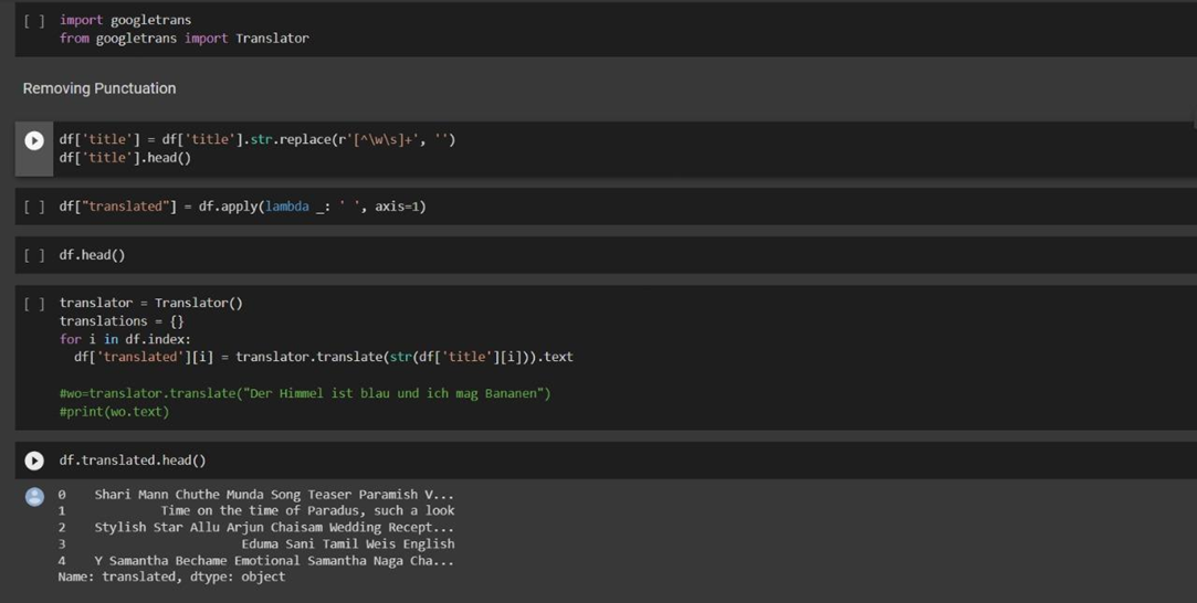 GitHub - Lakshmi-Sindhu-P/Youtube-Trending-Video-Analysis