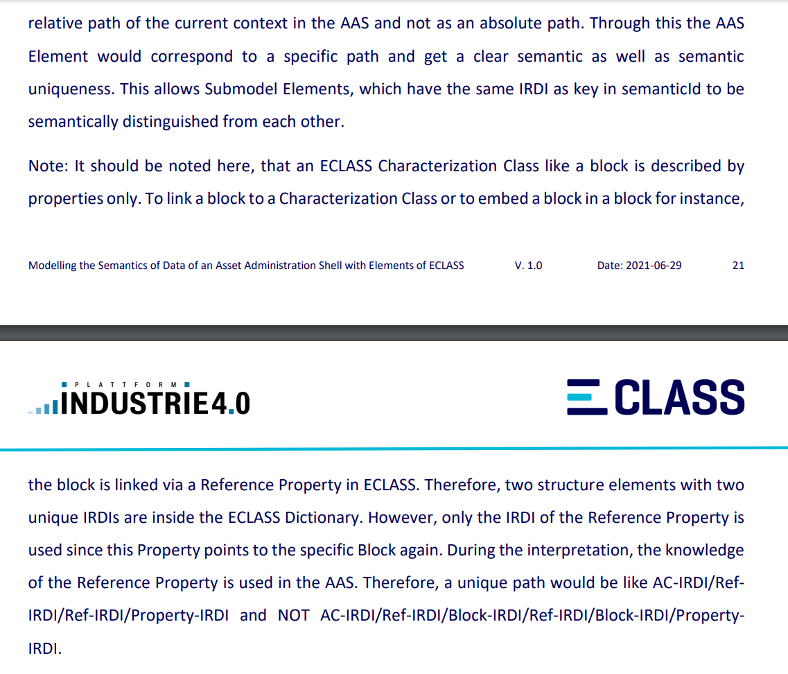 22022021 Usage Of Eclass Blocks · Issue 44 · Admin Shell Io
